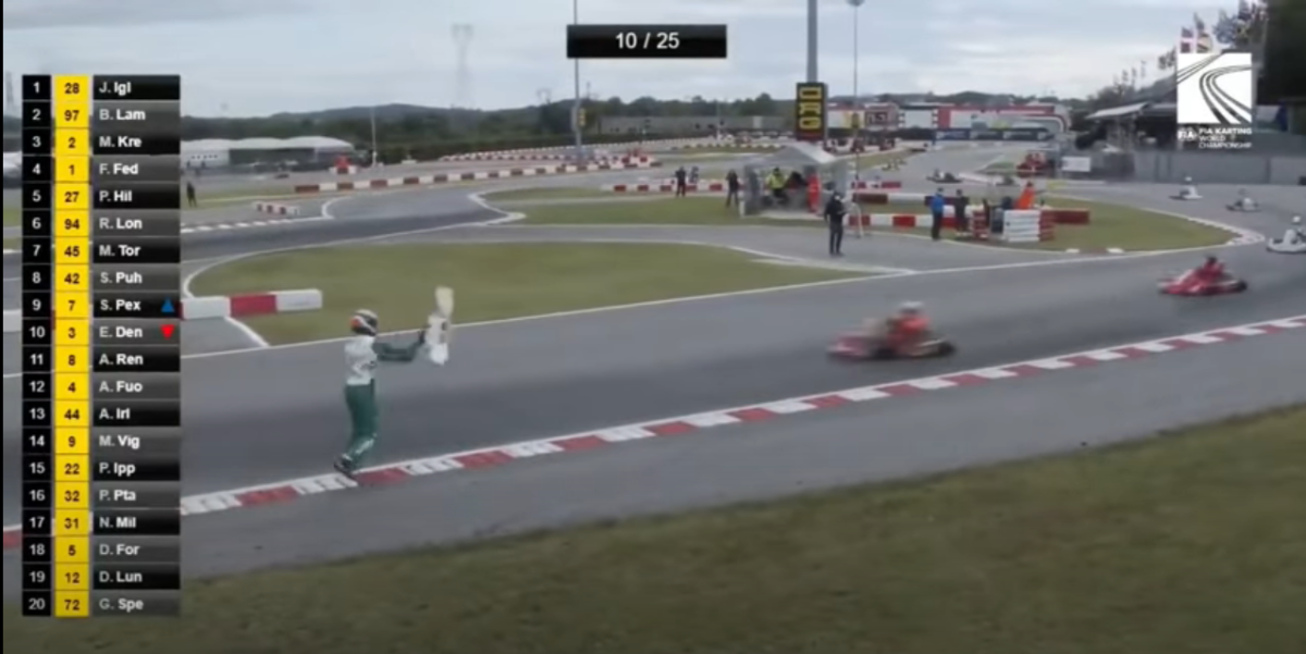 FIA schorst karter Luca Corberi voor 15 jaar - Grand Prix Radio